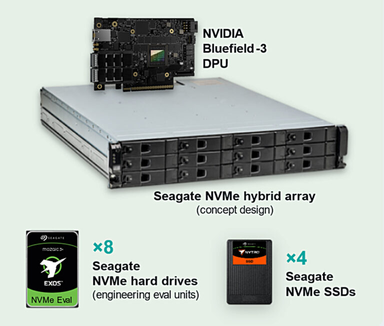 Seagate sees fresh spin for NVMe hybrid flash/disk array