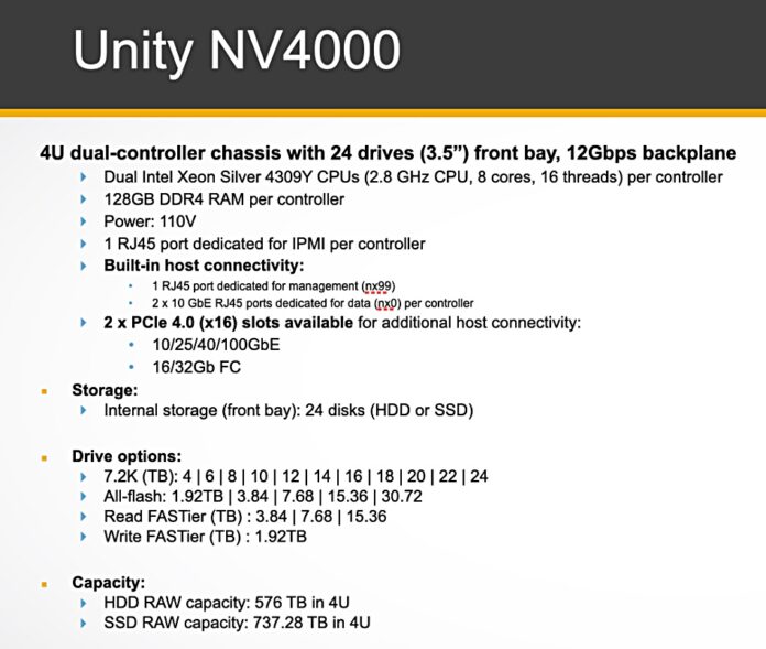 Nexsan launches Unity NV4000 for small and remote deployments