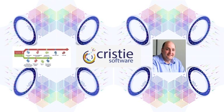 Cristie verifies backup recoverability in clean room for major platforms